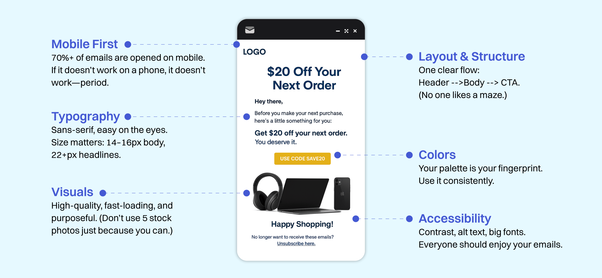 Email Best Practices: Your Guide to Email Marketing Success